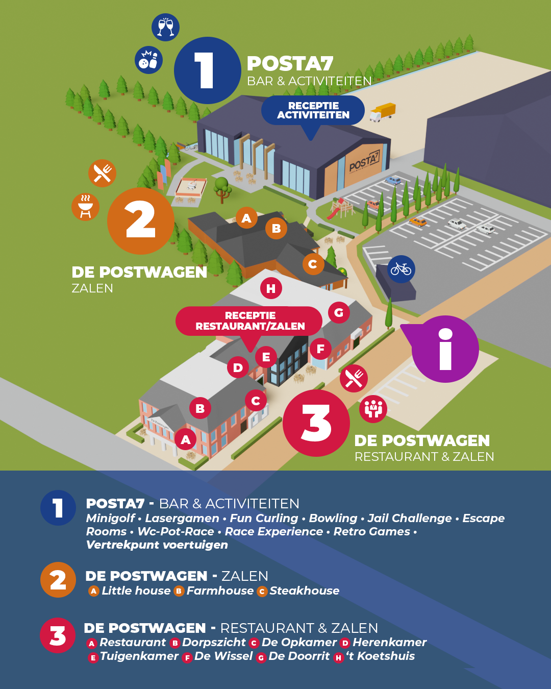 Plattegrond uitjes Posta & restaurant De Postwagen | Posta7
