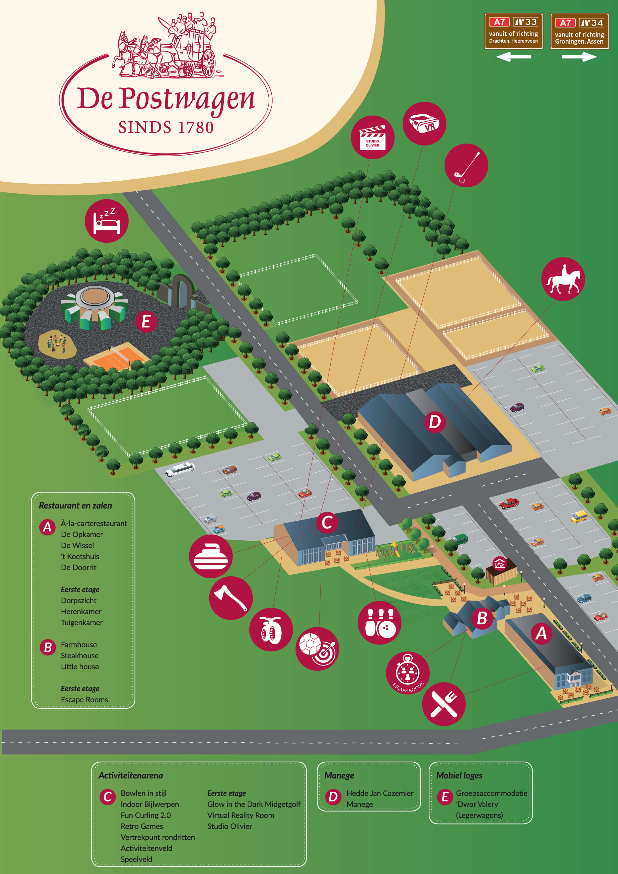 Plattegrond De Postwagen